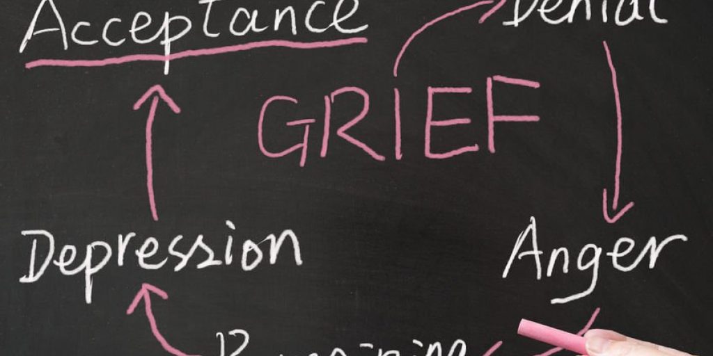 The 5 Stages of Grief - The Center for Growth (en-US)